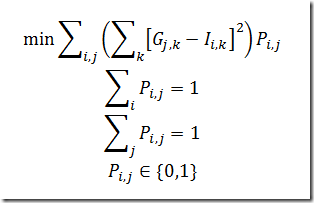 Yet Another Math Programming Consultant: Difficult MIQP